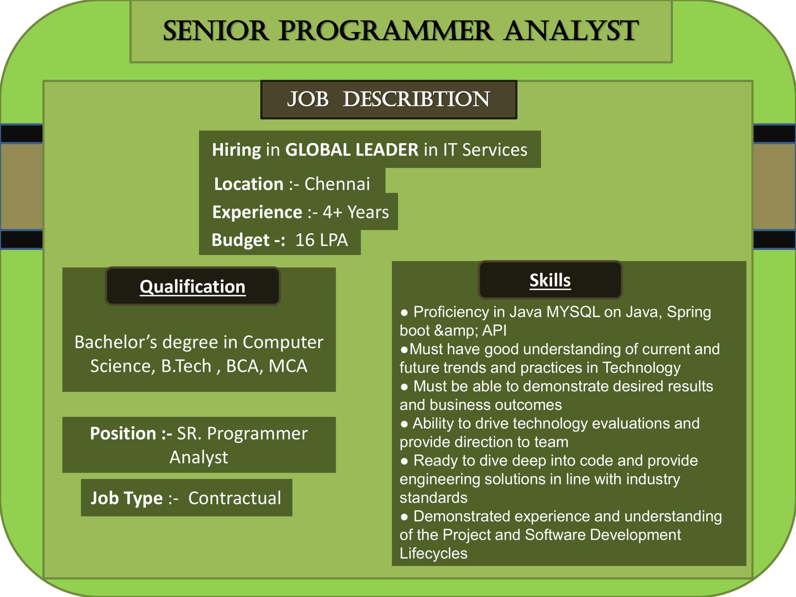 Candidates - ARME Consulting